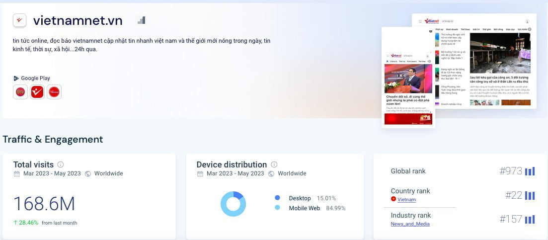 Top 10 báo online nên booking khi làm PR trong năm 2025 - Công ty TNHH ...